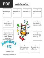 PM Benchmark Levels and Curriculum Guide | PDF | Art Materials ...