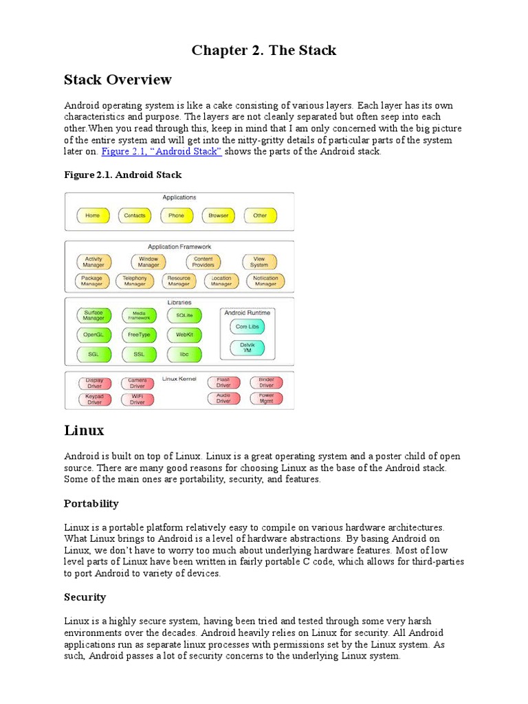 Chapter 2. The Stack Stack Overview | PDF | Java (Programming Language ...