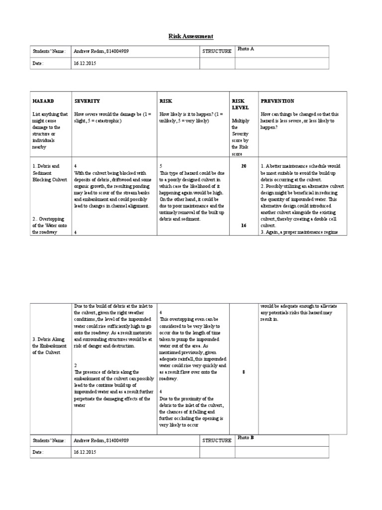 Risk Assessment | PDF | Flood | Dam