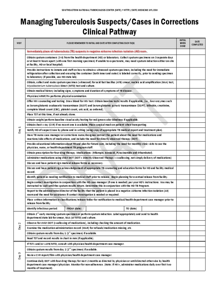 Clinical Pathway TB | PDF | Tuberculosis | Nurse Practitioner