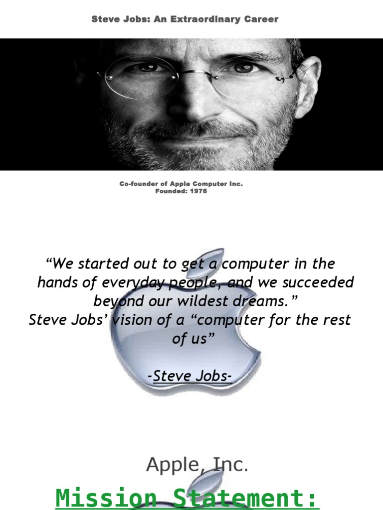 Welcome To Apple : Steve Jobs: An Extraordinary Career | PDF | Apple ...