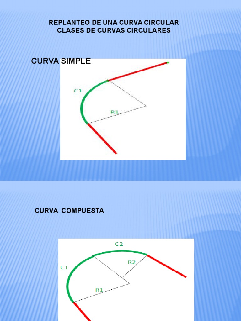 Curvas Horizontales y Verticales | PDF | Curva | Circulo