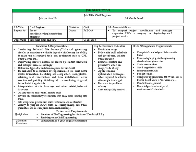 Civil Engineer Job Description and Duties | PDF
