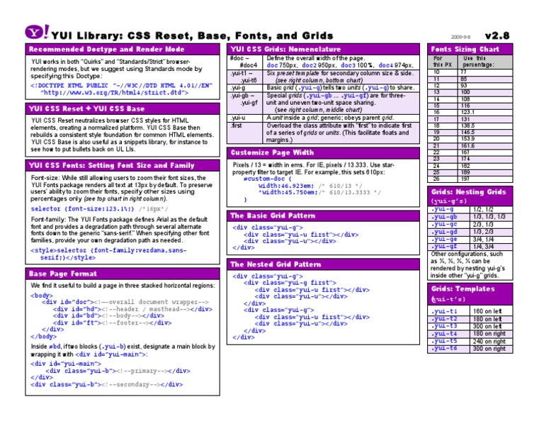 Yui Library Css Reset Base Fonts And Grids V28 Specifying This Doctype Pdf Cascading