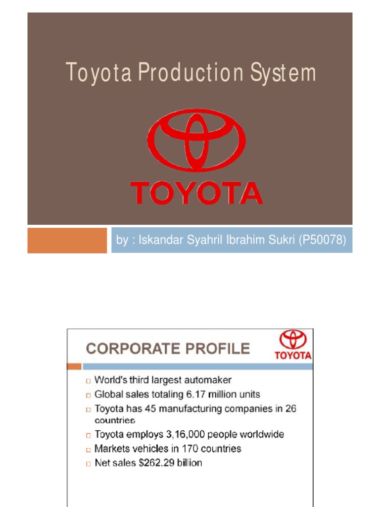 Overview of Toyota Production System (TPS) | Systems Science | Systems ...