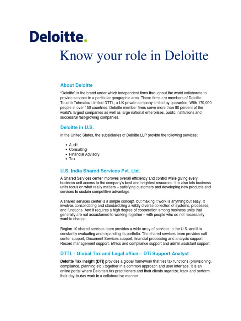 Know Your Role in Deloitte | PDF | Share Point | Itil