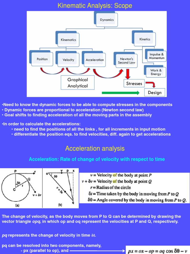 Acceleration Analysis of Mechanisms | PDF | Acceleration | Euclidean Vector