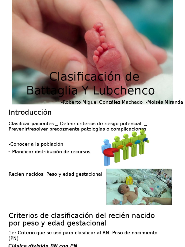 Clasificación de Battaglia Y Lubchenco | Infantes | Parto prematuro