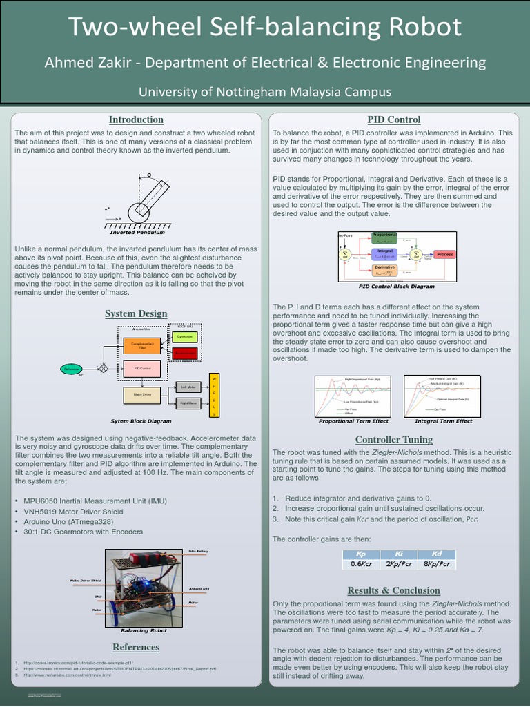 FYP Poster | PDF | Control Theory | Systems Theory