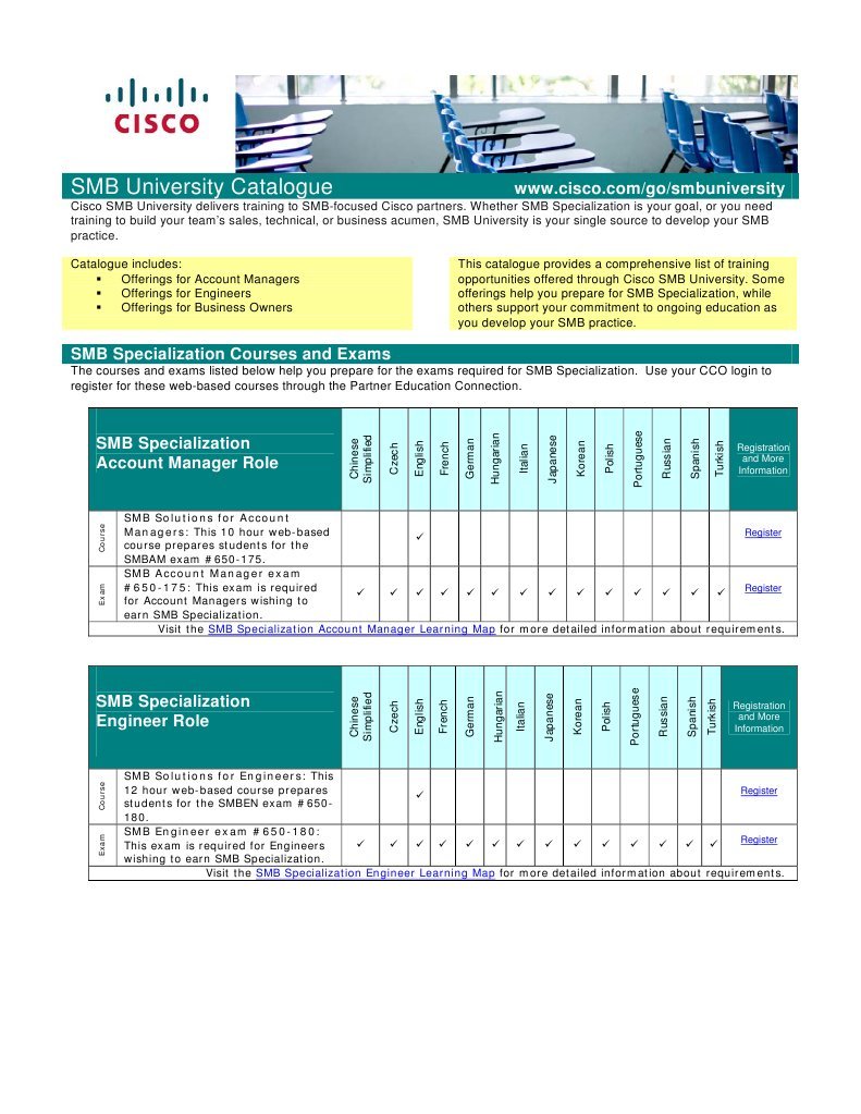 SMB University Catalogue | PDF | Session Initiation Protocol | Command Line Interface