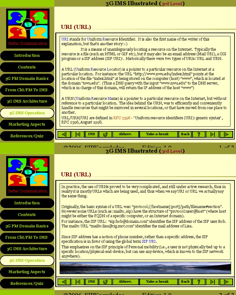 An Introduction to Uniform Resource Identifiers (URIs), Including ...