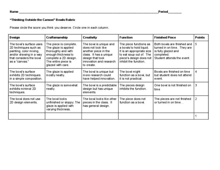 Bowls Rubric for Creative Assessment | PDF