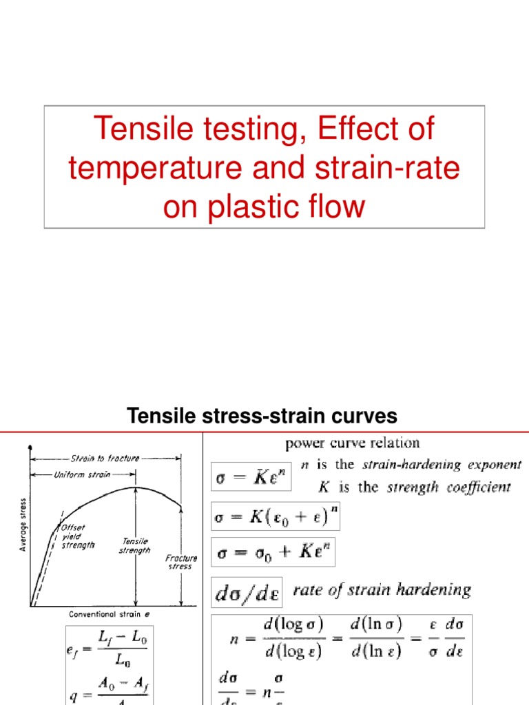 Temperature and Strain-Rate Effects on Tensile Testing | PDF