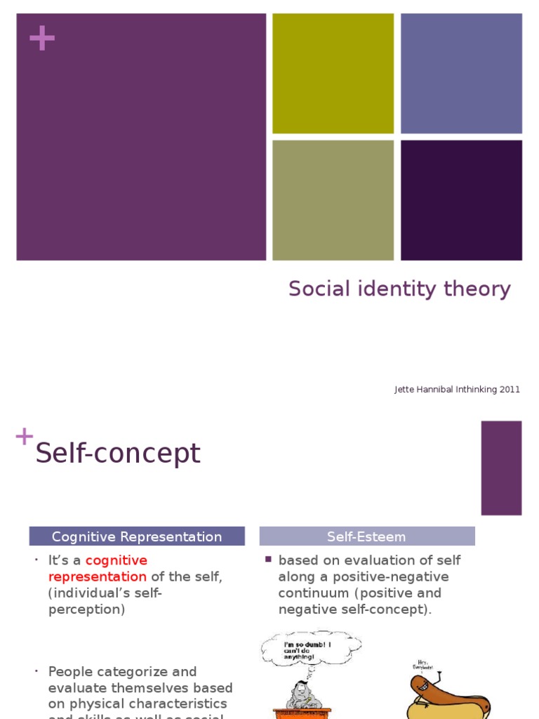 Social Identity Theory IB Psychology | PDF | Identity (Social Science ...