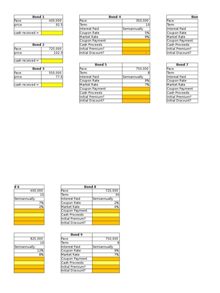 Bond Face Value and Interest Analysis | PDF