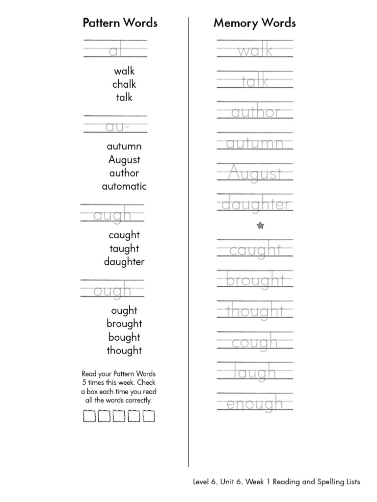 Level 6 Week 1 Reading & Spelling List | PDF
