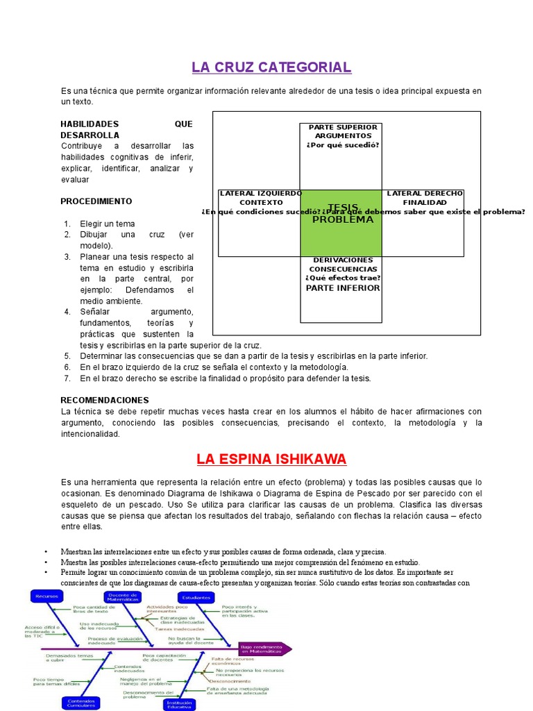La Cruz Categorial | PDF
