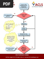 ARDSnet Protocols PDF | PDF | Breathing | Clinical Medicine