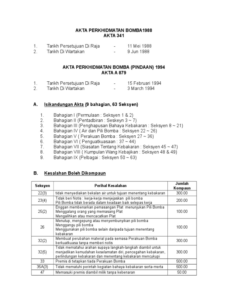 Akta 341 | PDF