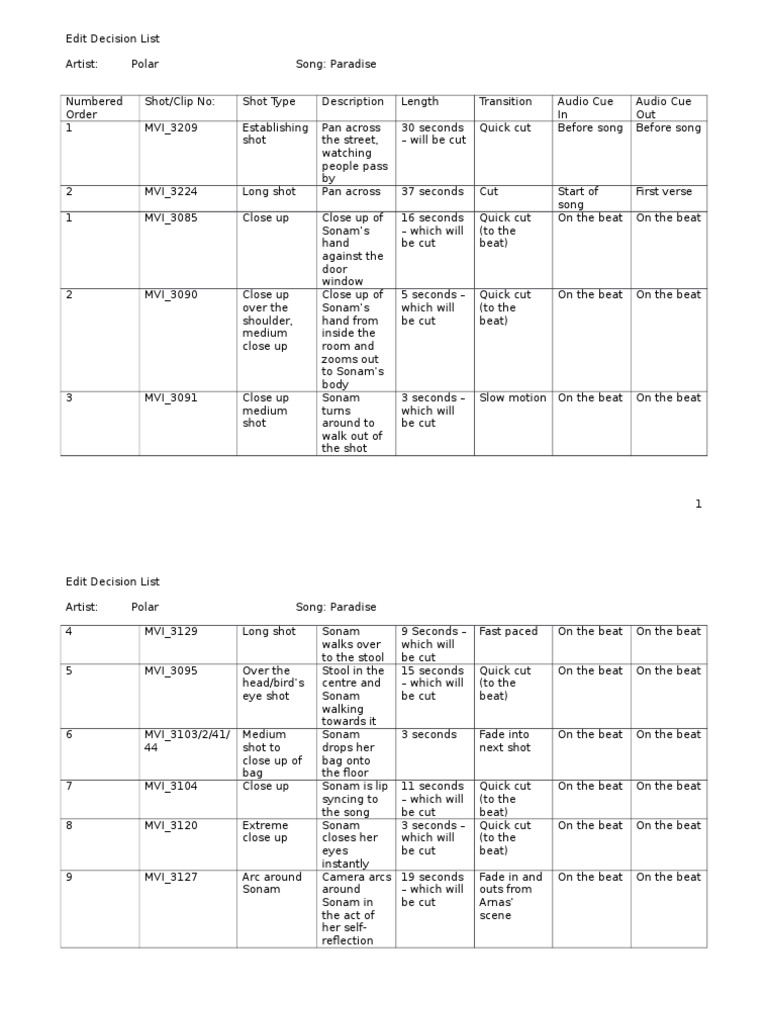 Edit Decision List Template With Screenshots | PDF | Close Up | Leisure