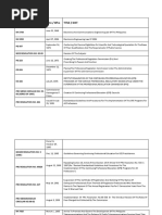 The Philippine Electronics Code | PDF