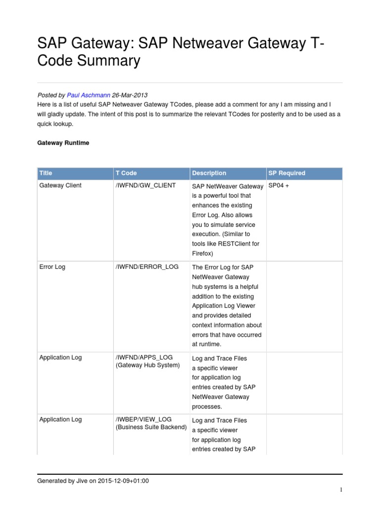 Netweaver Gateway T Code Summary | PDF | Gateway (Telecommunications) | Metadata