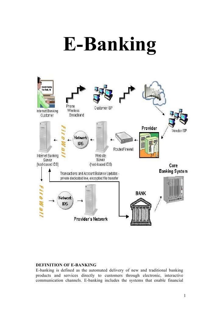 Online Banking | Download Free PDF | Online Banking | Banks & Banking