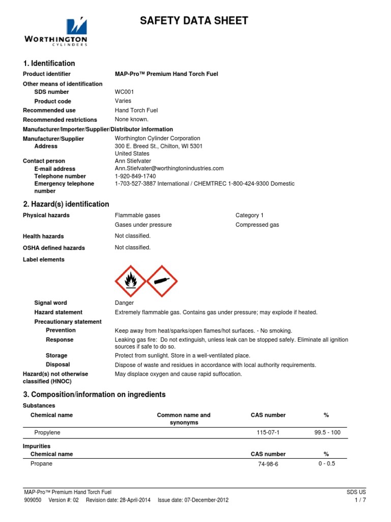 MSDS Map Pro | Firefighting | Personal Protective Equipment