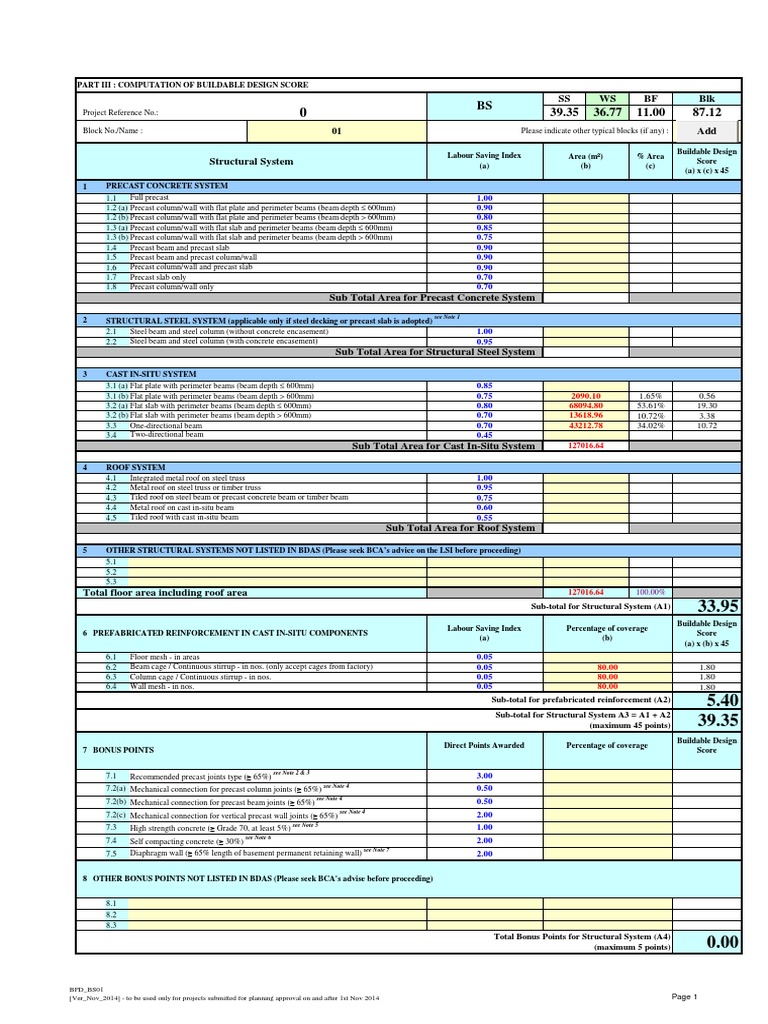 Buildability Score Calculation | PDF | Precast Concrete | Wall