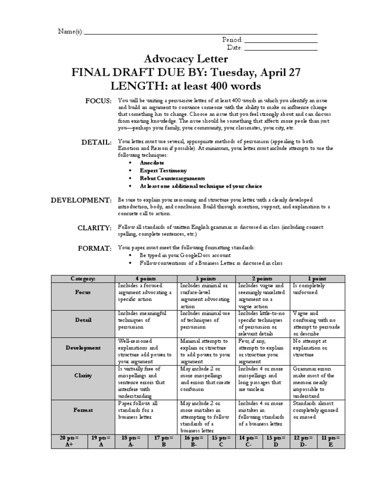 Advocacy Letter Writing Guide | PDF | Argument | Persuasion