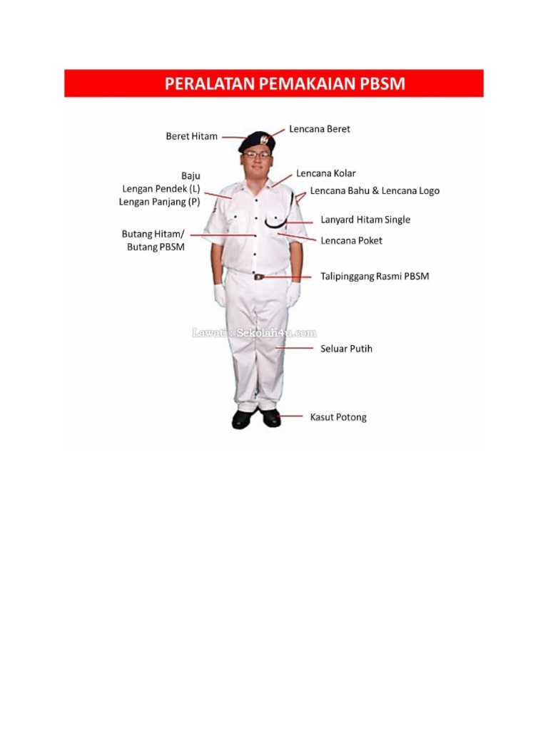 Nota Ringkas PBSM | PDF