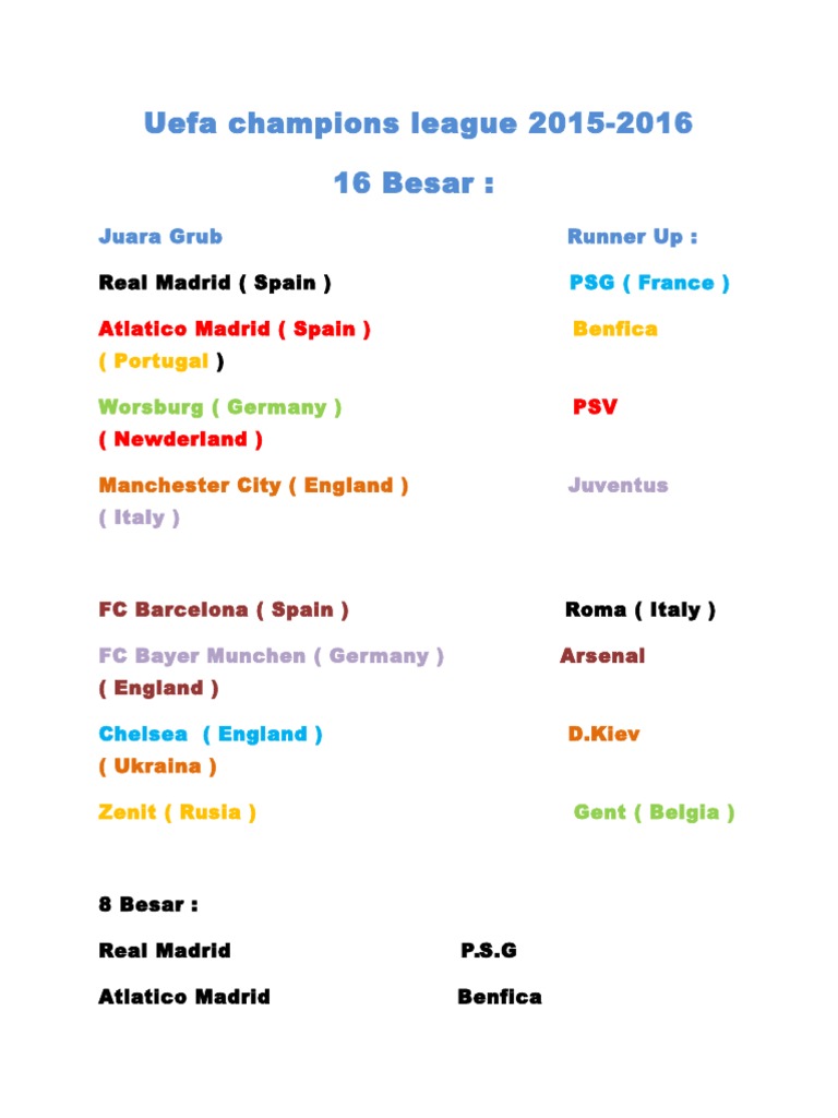 UEFA Champions League 2015-16 Overview | PDF