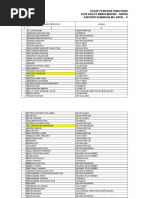Kode Kliring - Tabel Sandi Bank | PDF