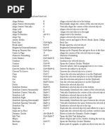 Inkscape Cheat Sheet: Tools | PDF | Text | Software