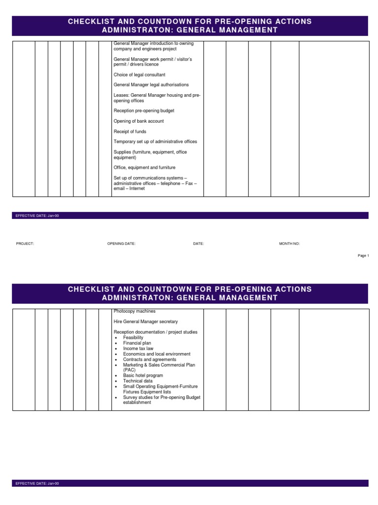 Checklist and Countdown For Pre-Opening Actions Administraton: General ...