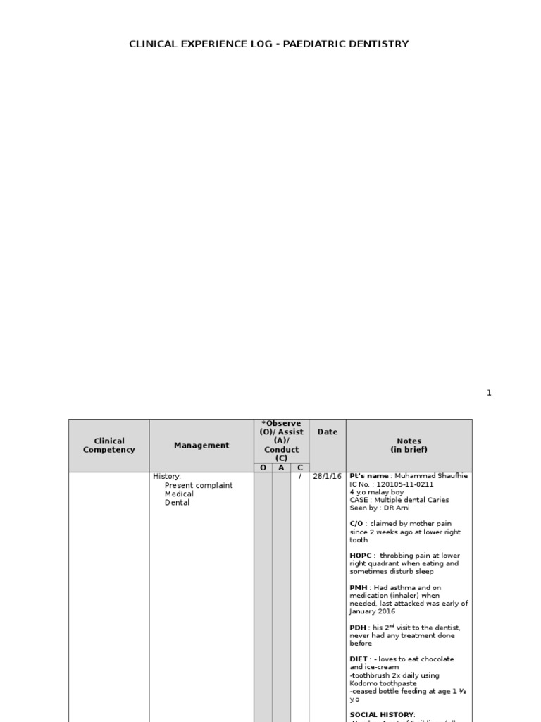 Peads Log Book | PDF | Dentistry | Mouth