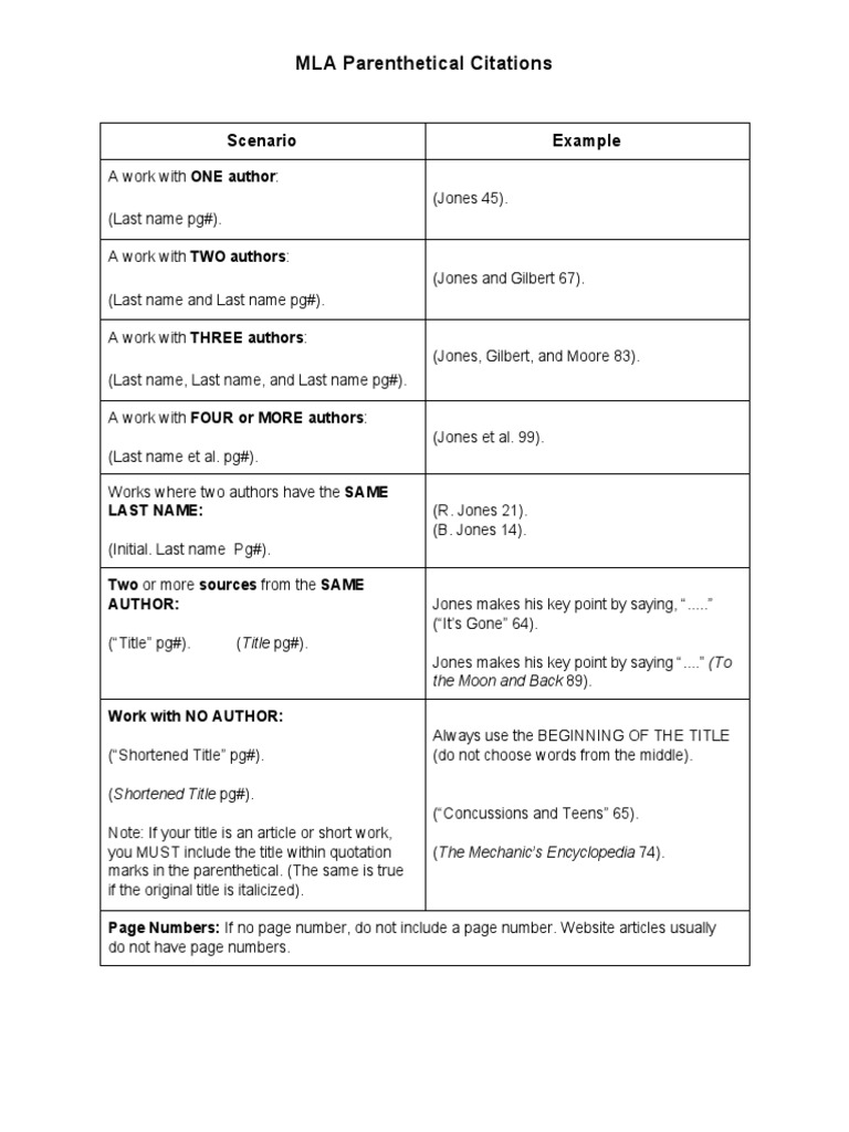 Mla Parenthetical Citations | PDF | Teaching Methods & Materials