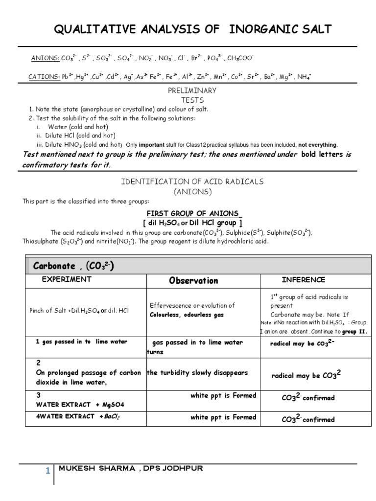 Qualitative Salt Analysis | PDF | Sodium Hydroxide | Molecules