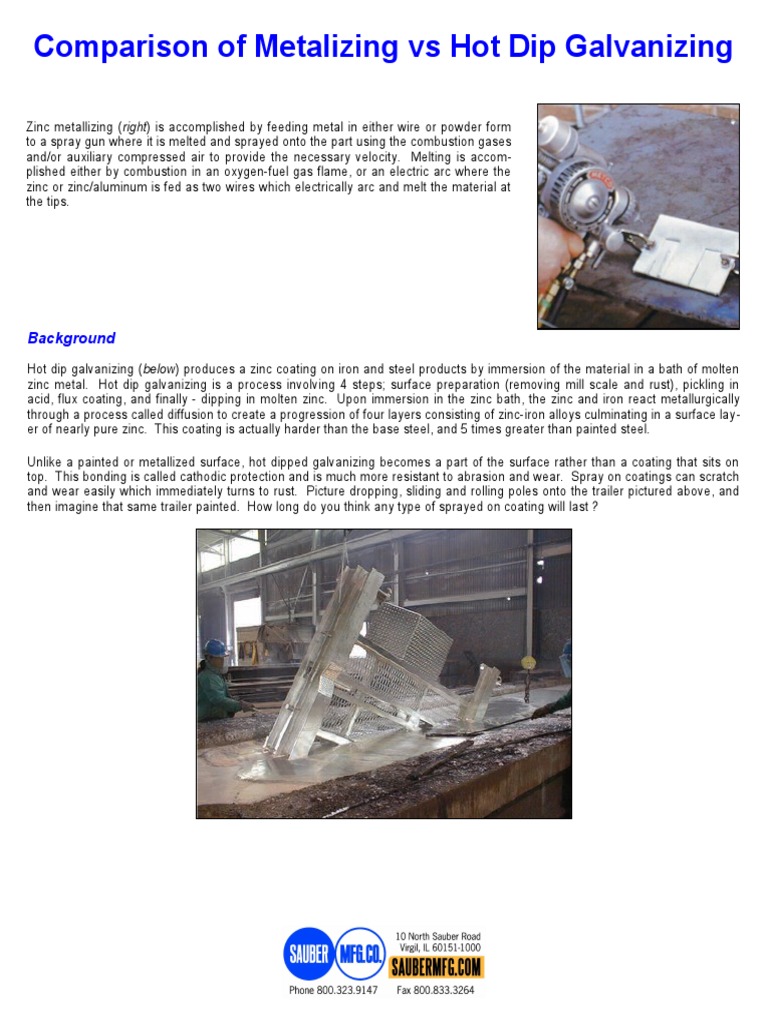 Metalizing vs Hot Dip Galvanizing | PDF | Galvanization | Rust