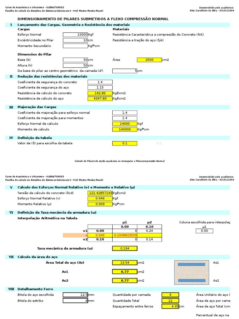 Pilares Flexo Compressão Normal | PDF