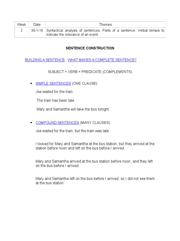 Building A Sentence What Makes A Complete Sentence? | PDF | Rock ...