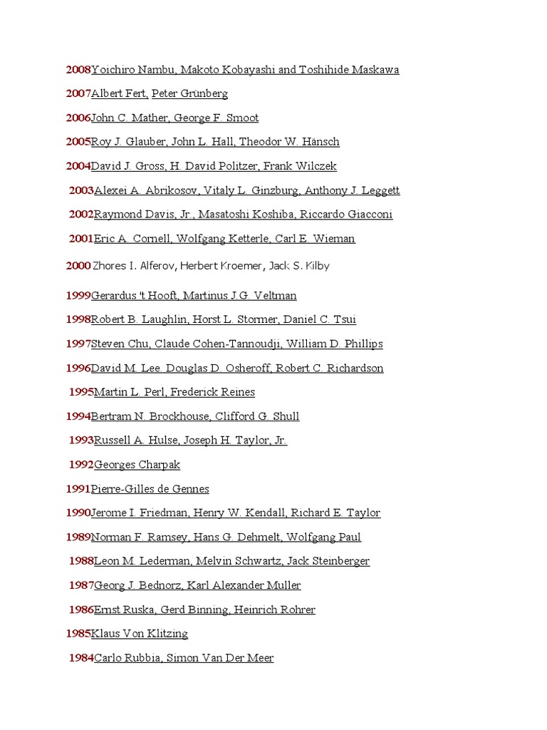 Nobel Physics Laureates 1905-2008 | PDF | Science | Physics