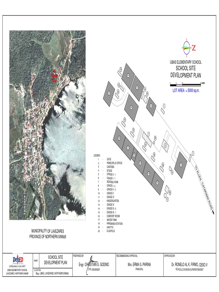 School Site Development Plan | PDF