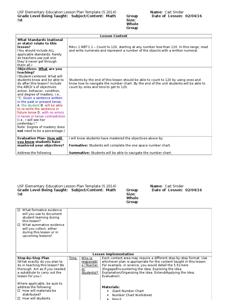 Lesson Plan Jan 28 | PDF | Lesson Plan | Applied Psychology