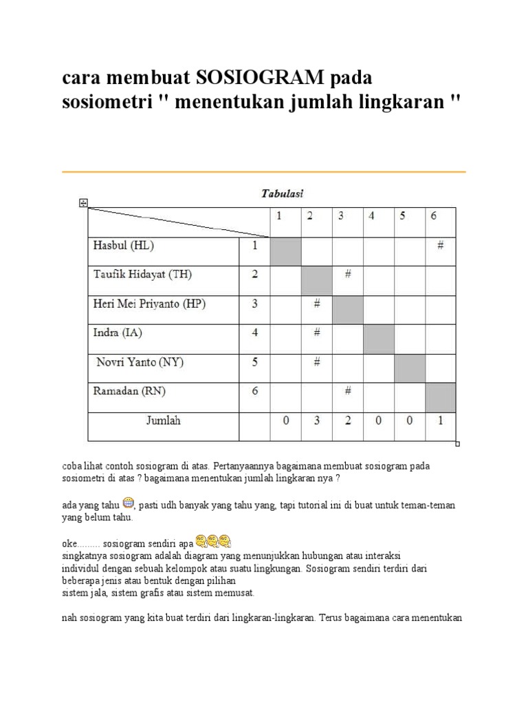 Cara Membuat SOSIOGRAM Pada Sosiometri | PDF