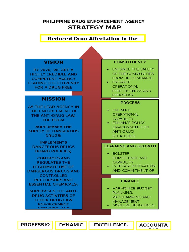 Strategy Map: Reduced Drug Affectation in The | PDF | Business