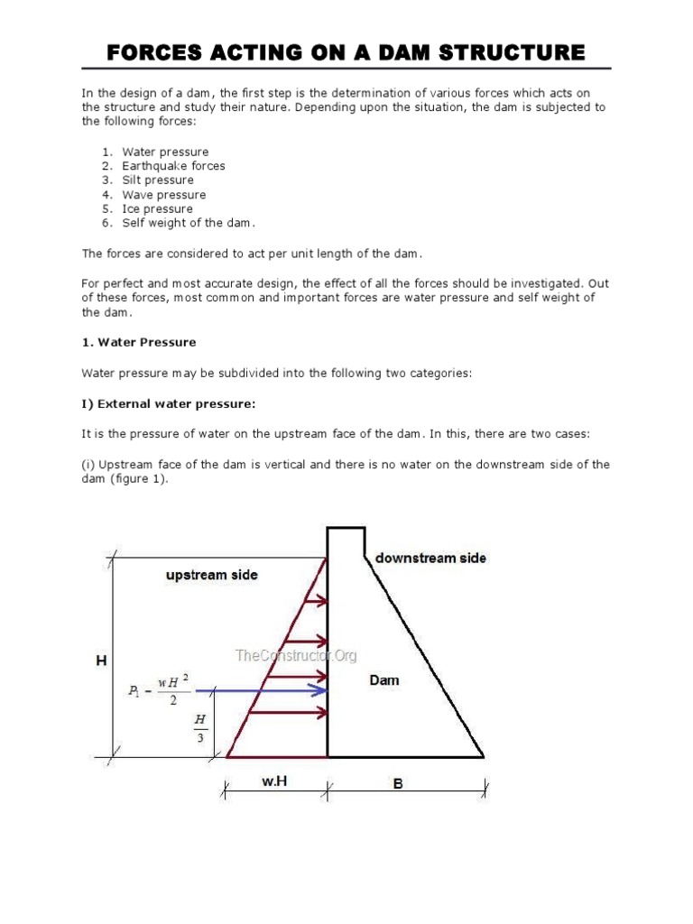 Forces Acting On A Dam Structure | PDF | Dam | Pressure