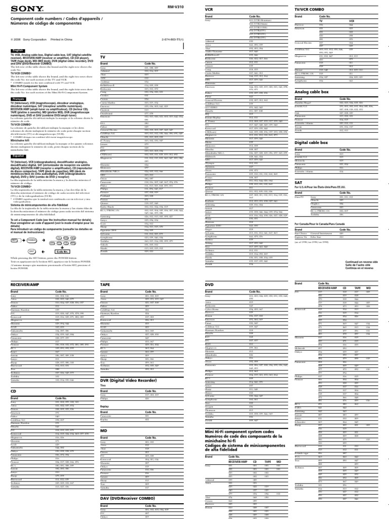 Códigos De Error De Televisores LCD De La Marca SONY PDF, 54% OFF