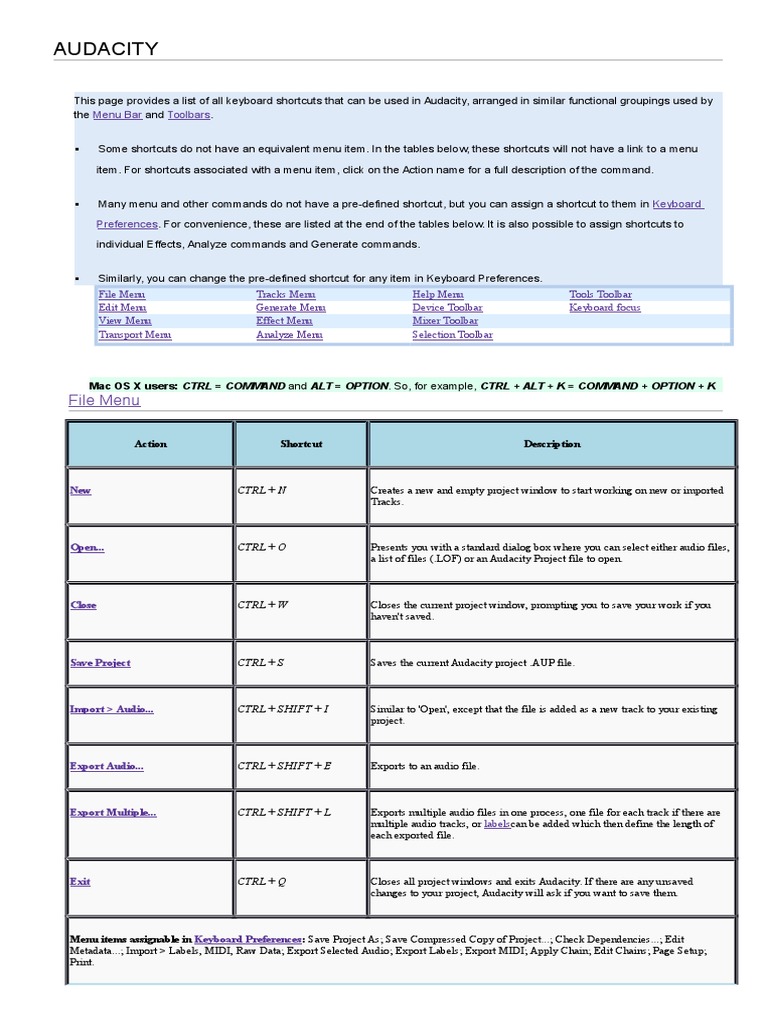 Audacity | Keyboard Shortcut | Computer Keyboard