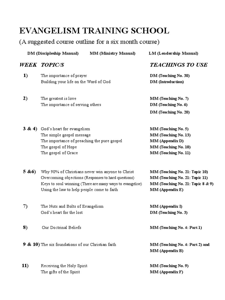 Evangelism Training School Six Month Course Outline | Evangelism ...